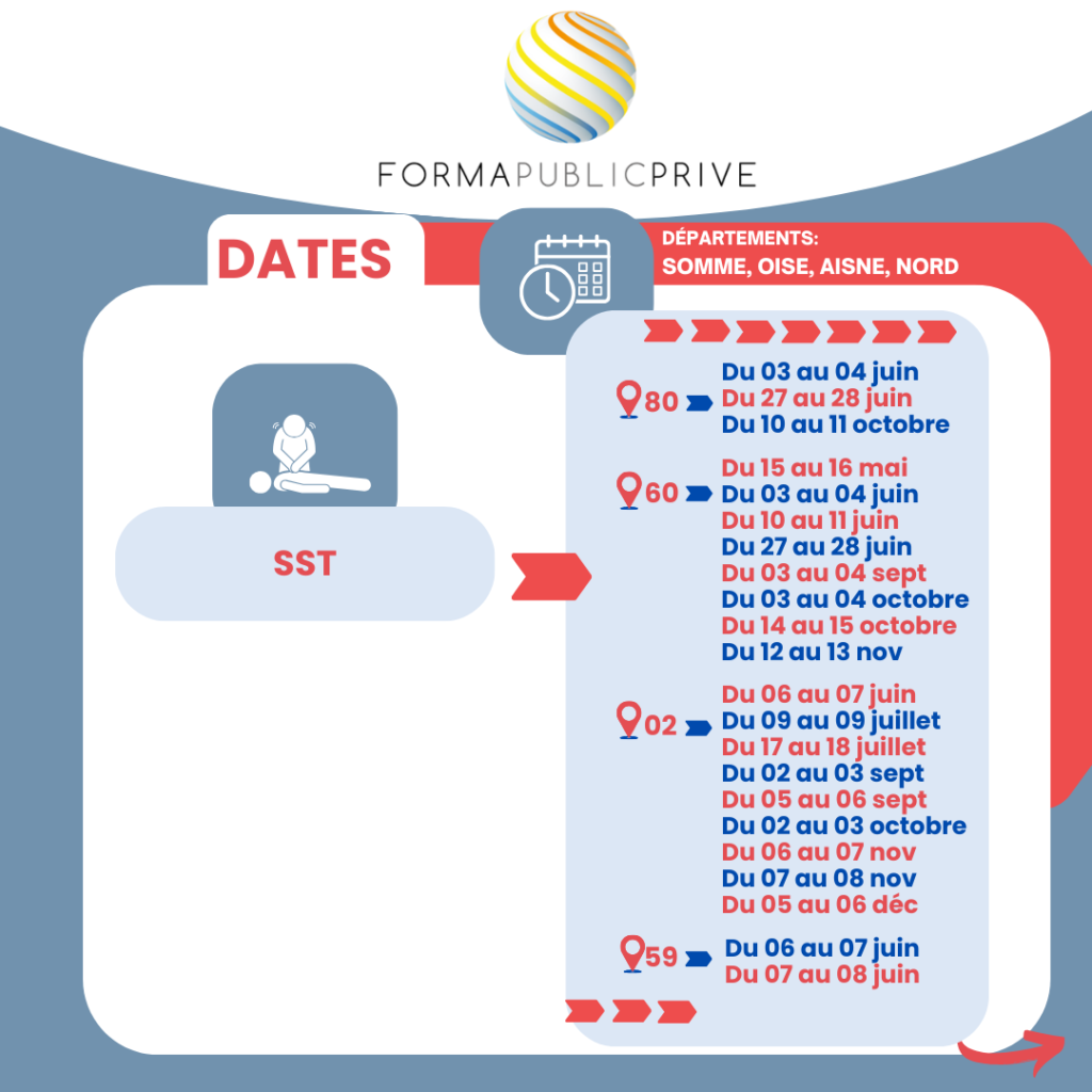 Formation SST - Forma Public Privé